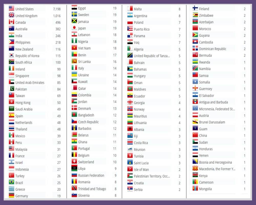 mixing up letters | comicphonics for early readers