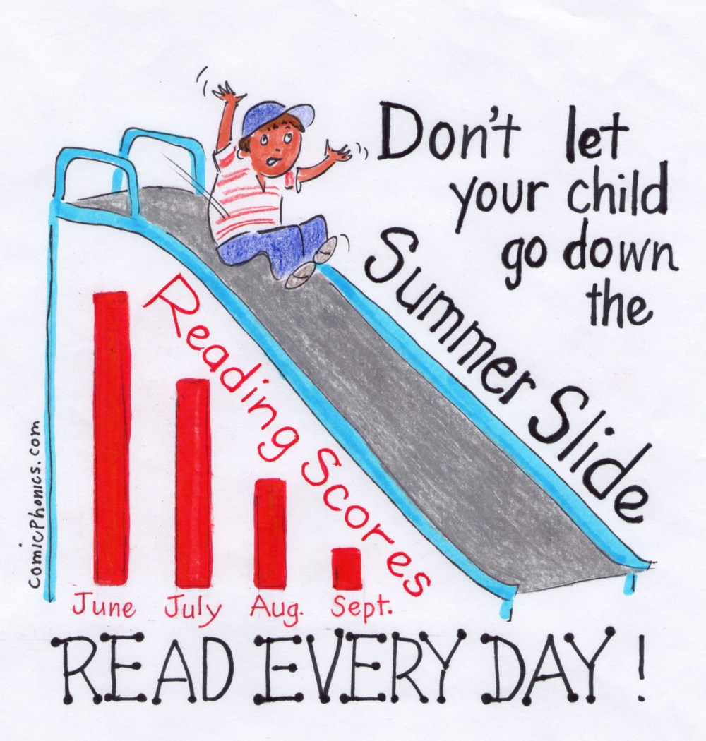 Maintain reading skills during the summer | comicphonics for early readers